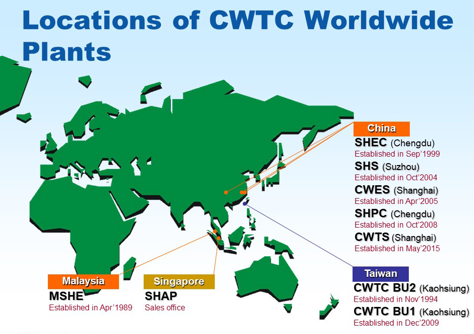 CWTC Affiliates